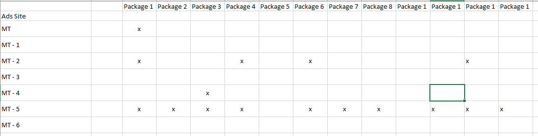 How To Create A 2 Dimensional Table DataTables Forums