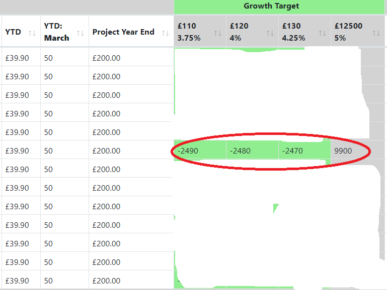 How To Merge Rows In A Datatable When Data In Multiple Columns Match Www vrogue co