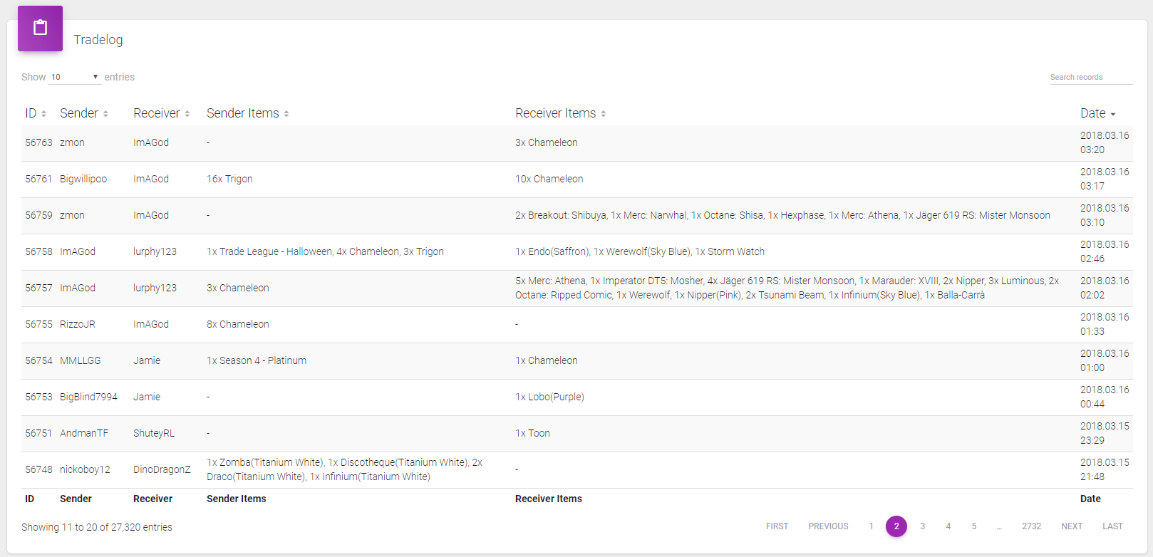 Search Not Able To Find Records DataTables Forums