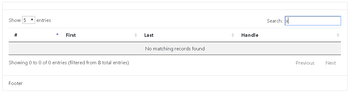 Reduce Row Height In Datatables