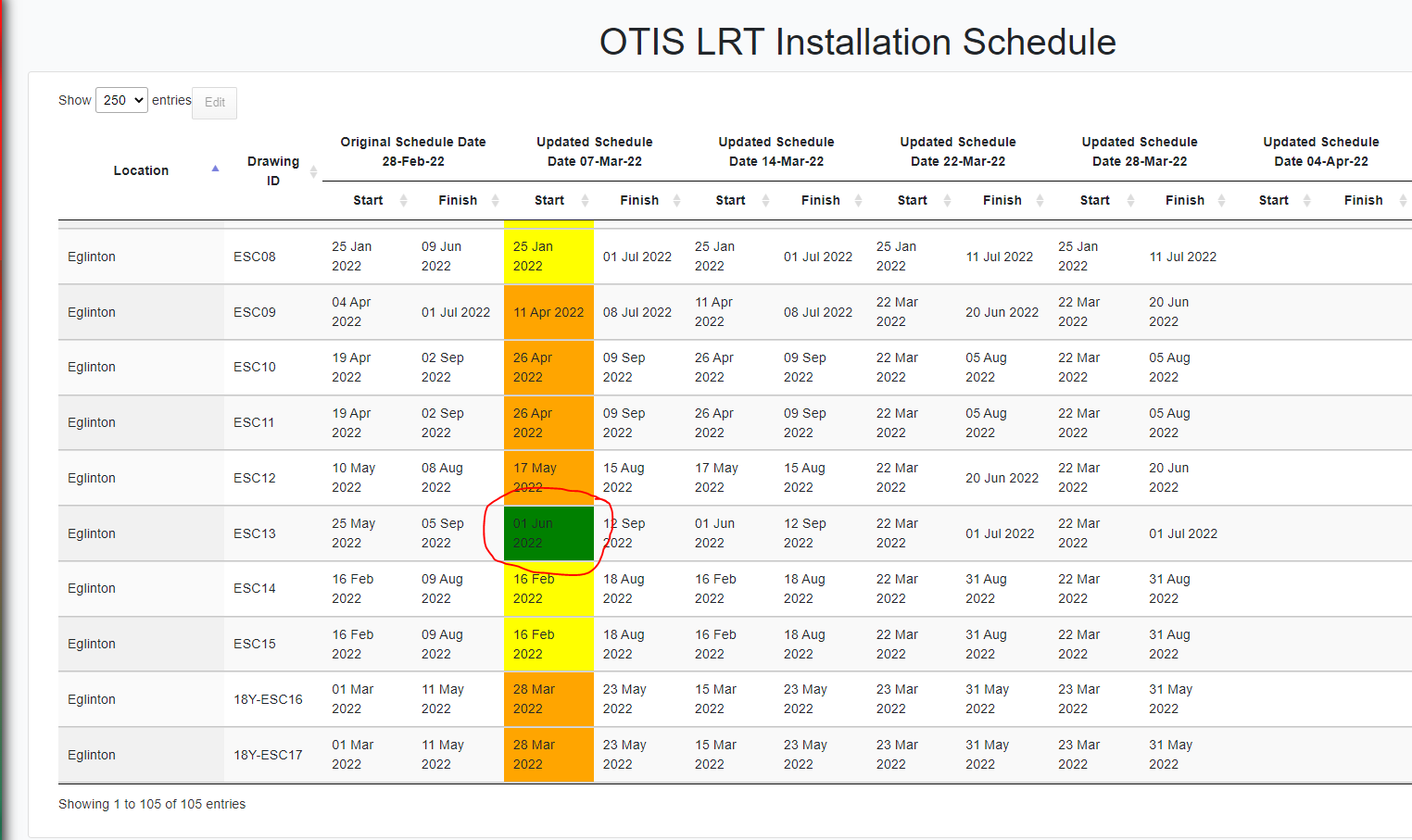 Background Color Of Cell Based On Condition Is Not Working DataTables Forums