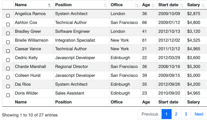 Select Checkbox To Low In Bootstrap 4 And 5 Styling DataTables Forums