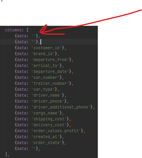 How To Put Empty Values In Data Parametr DataTables Forums