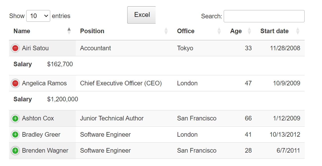Bulk Data Export To Excel From Datatable And Datagridview Codeproject 