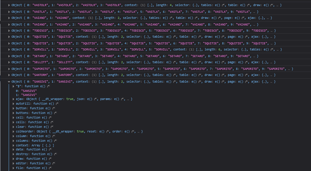 EndRender Of Rowgroup DataTables Forums