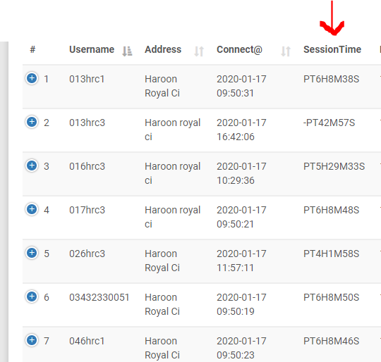 Problem In Formatting Date Time In Momentjs DataTables Forums