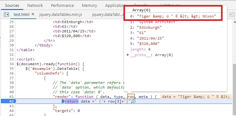 Render Function Uses InnerHTML With Partly Escaped HTML Entities 