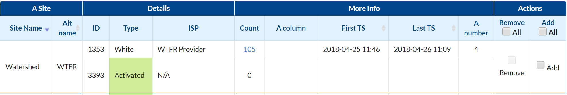 Angular 4 Datatable Custom Sort Function DataTables Forums