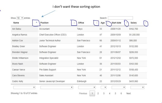 I Want To Remove Sorting Option DataTables Forums