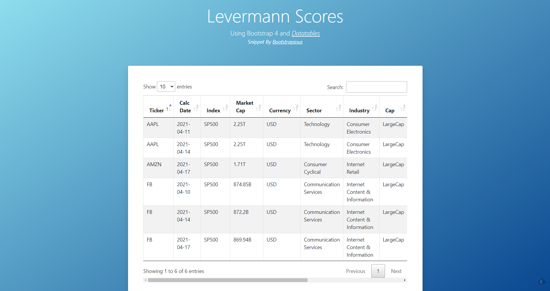 Set Width For Table And Columns DataTables Forums