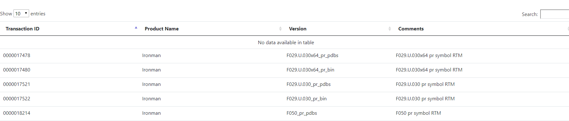 First Time Using DataTables No Data Available In Table DataTables 