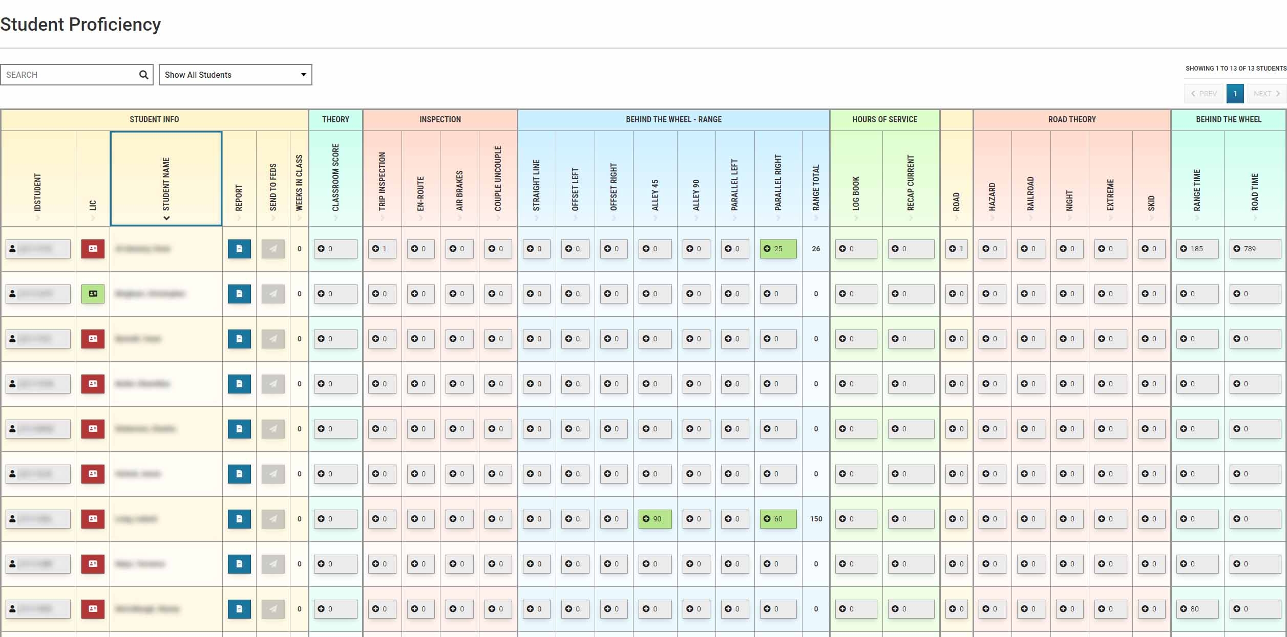 Why Might Fixed Header Columns Not Line Up With Table Body Columns 