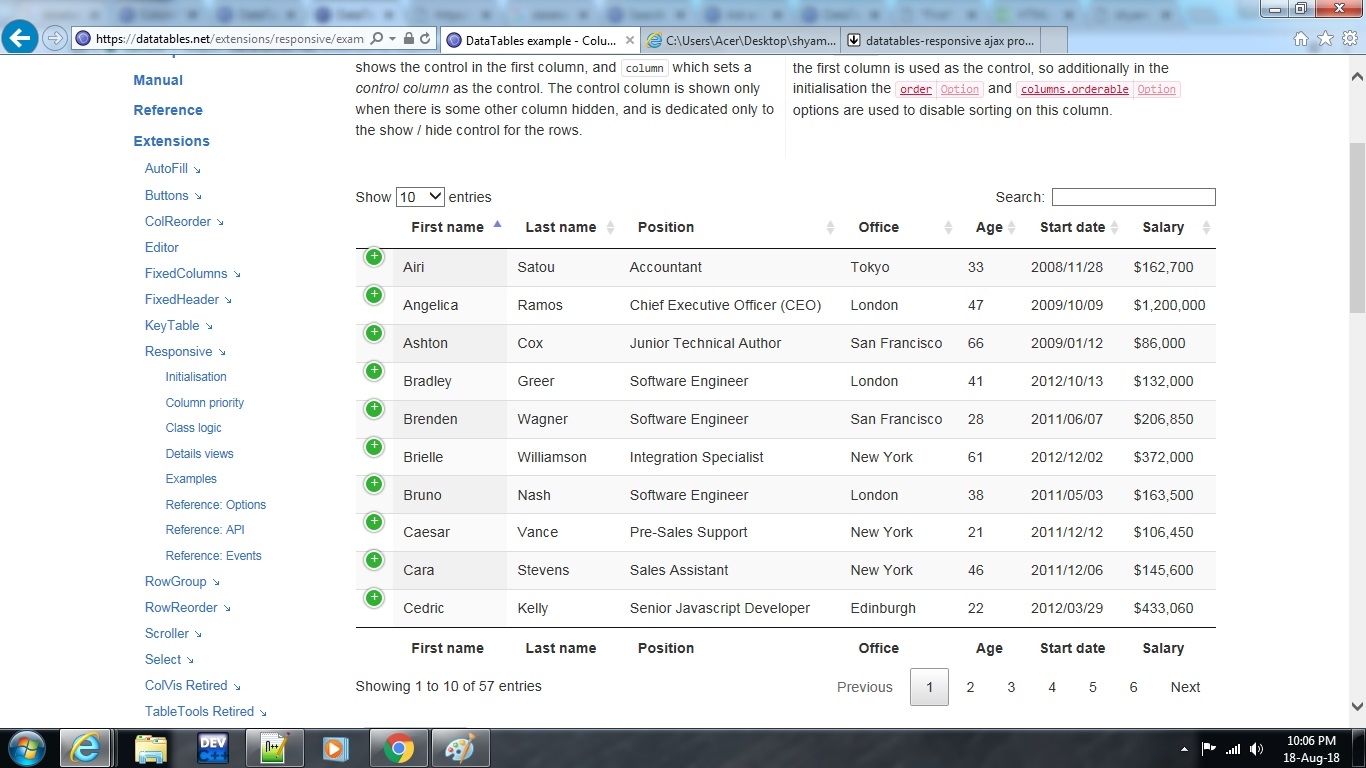 Responsive Datatable Column Controlled Child Rows Example Issue In IE 